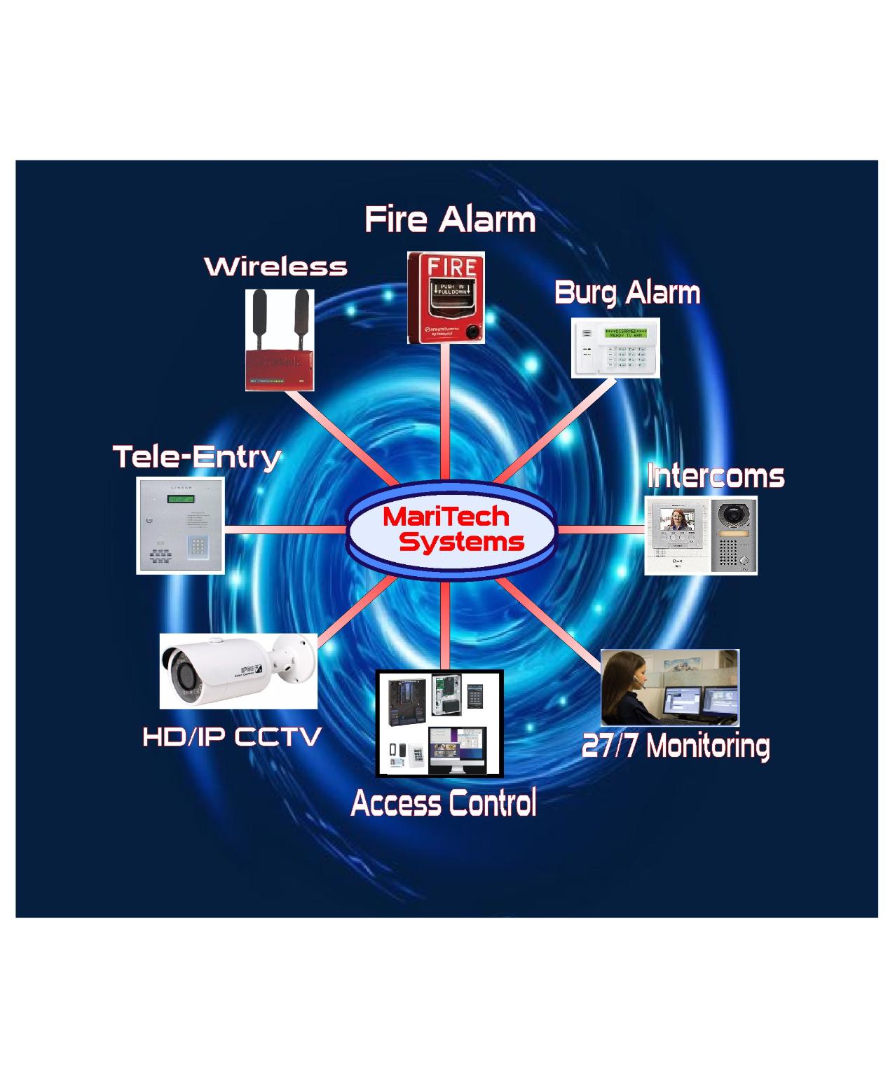 Maritech Systems, Inc